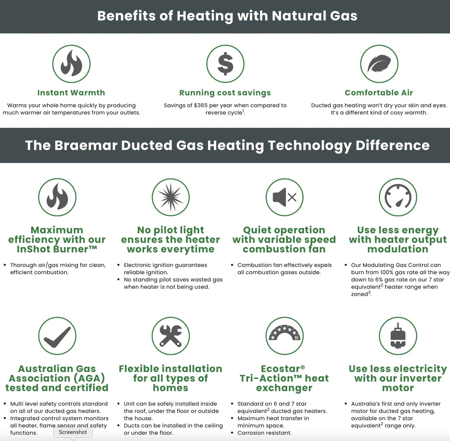 Braemar Heating & Cooling | Weather World